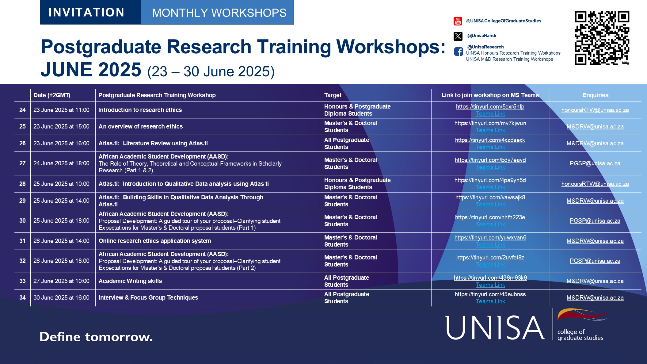Postgraduate research training workshop: 'Atlas.ti - literature review using Atlas.ti'
